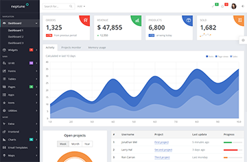 Dashboard - Dashboard UI Kit for Web Application Development
